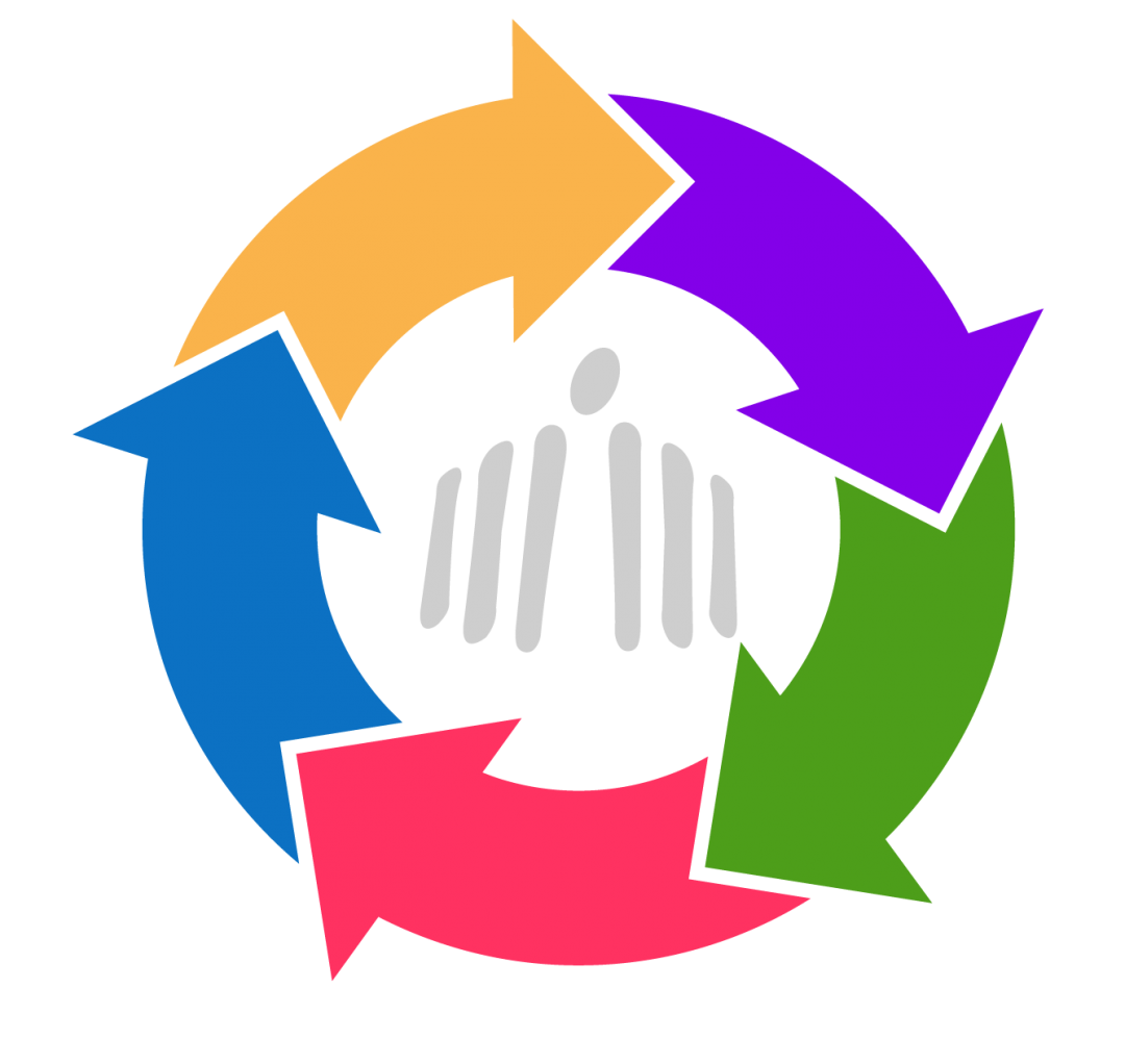 Process-the-basics | Making it Work for Employers